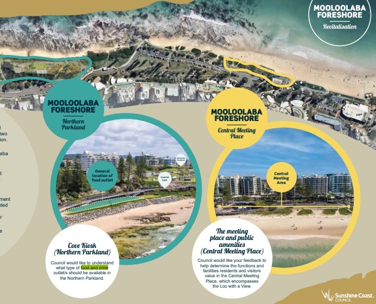 Vision for food vendors on the beach at Mooloolaba